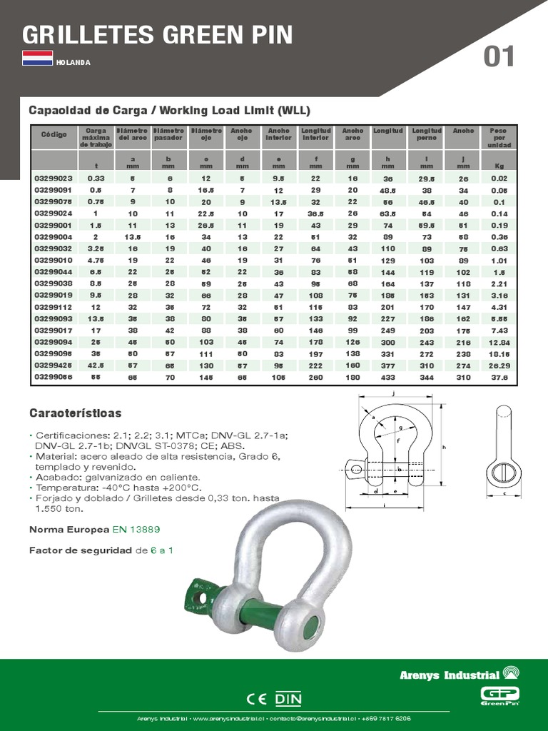 FT Grilletes Green Pin PDF | PDF | Rieles