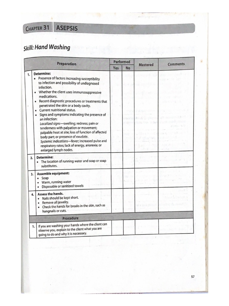 1 CHECKLIST Skill Hand Washing | PDF
