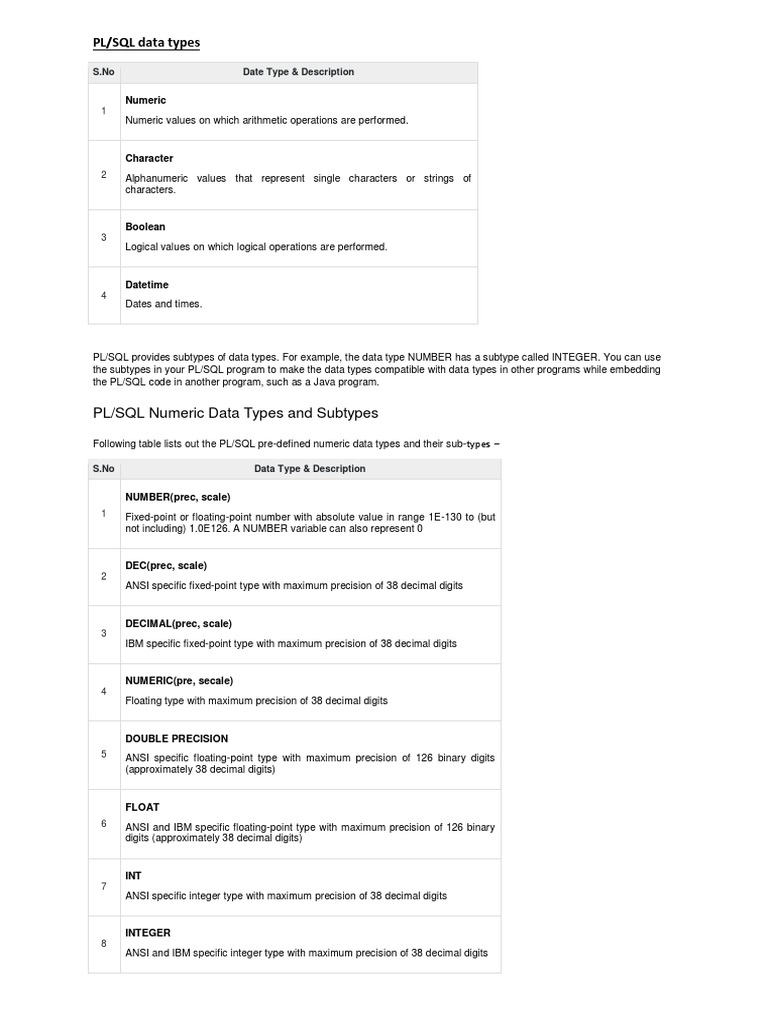 Data Types | PDF | Data Type | Pl/Sql
