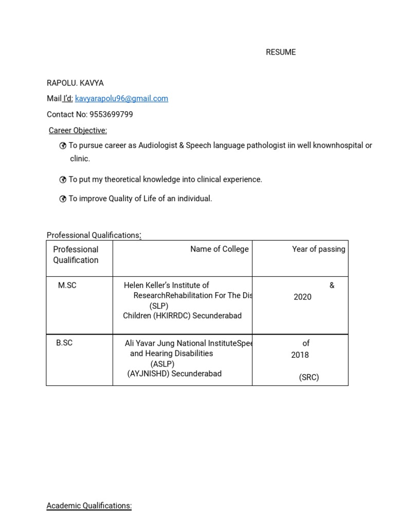 Kavya RESUME | PDF | Career & Growth | Wellness