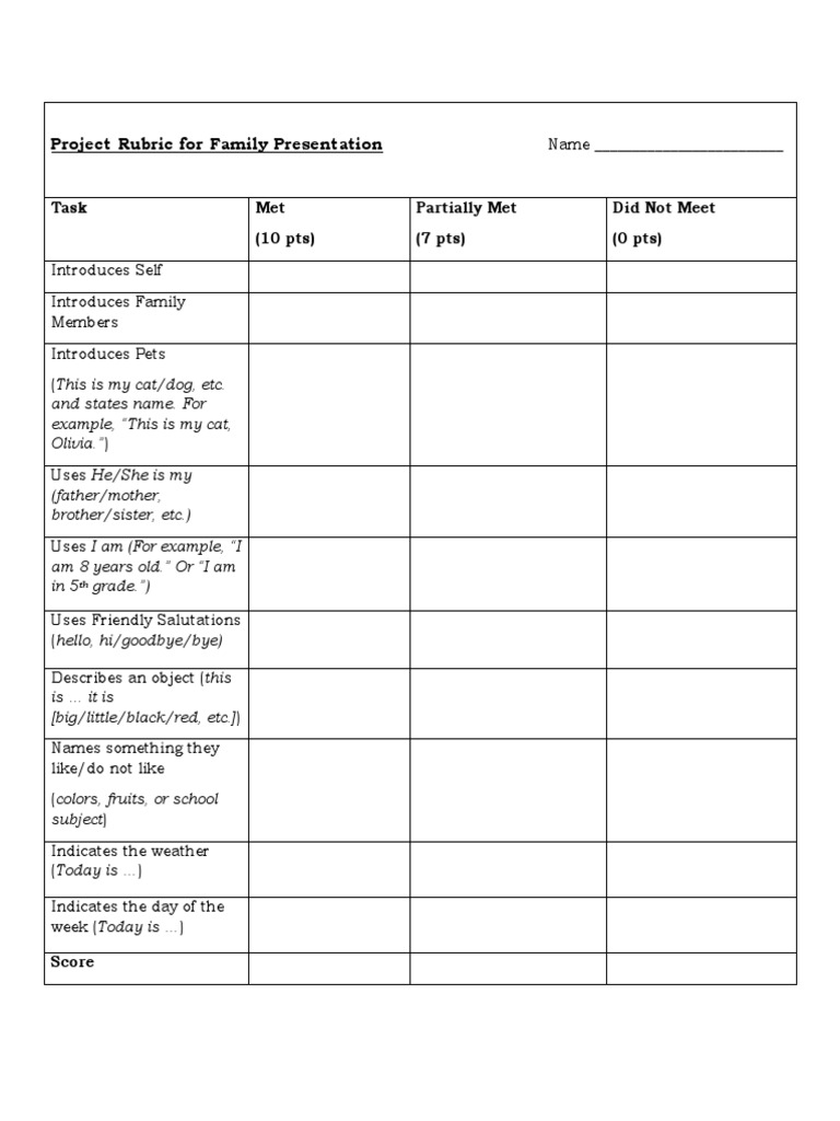5th Grade Family Presentation Rubric | PDF | Language Arts & Discipline