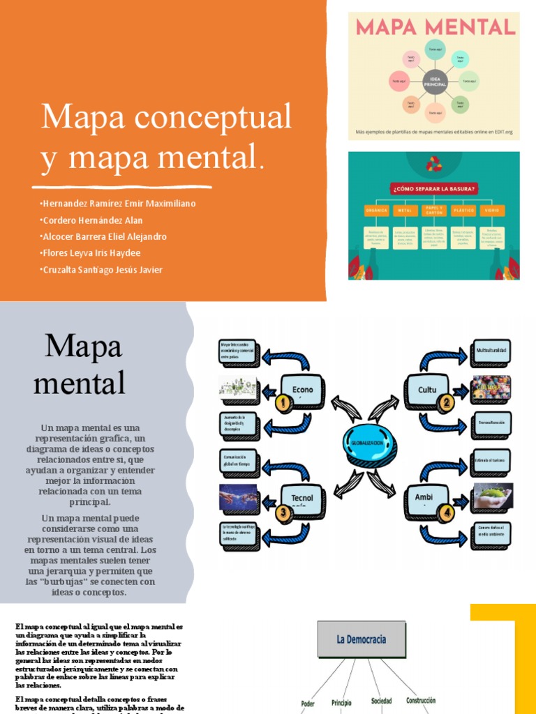 Exposicion Mapa Mental y Conceptual 2 | PDF