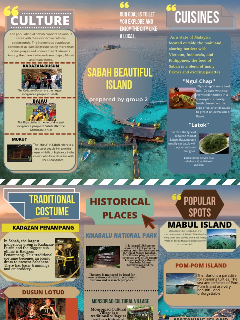 Brochure - Sample 1 | PDF | Cuisine | Foods