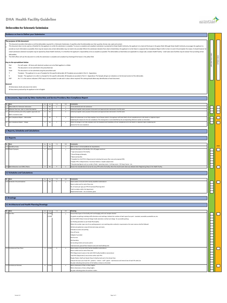 Appendix 01 - Deliverables - Schematic Design Submission | PDF