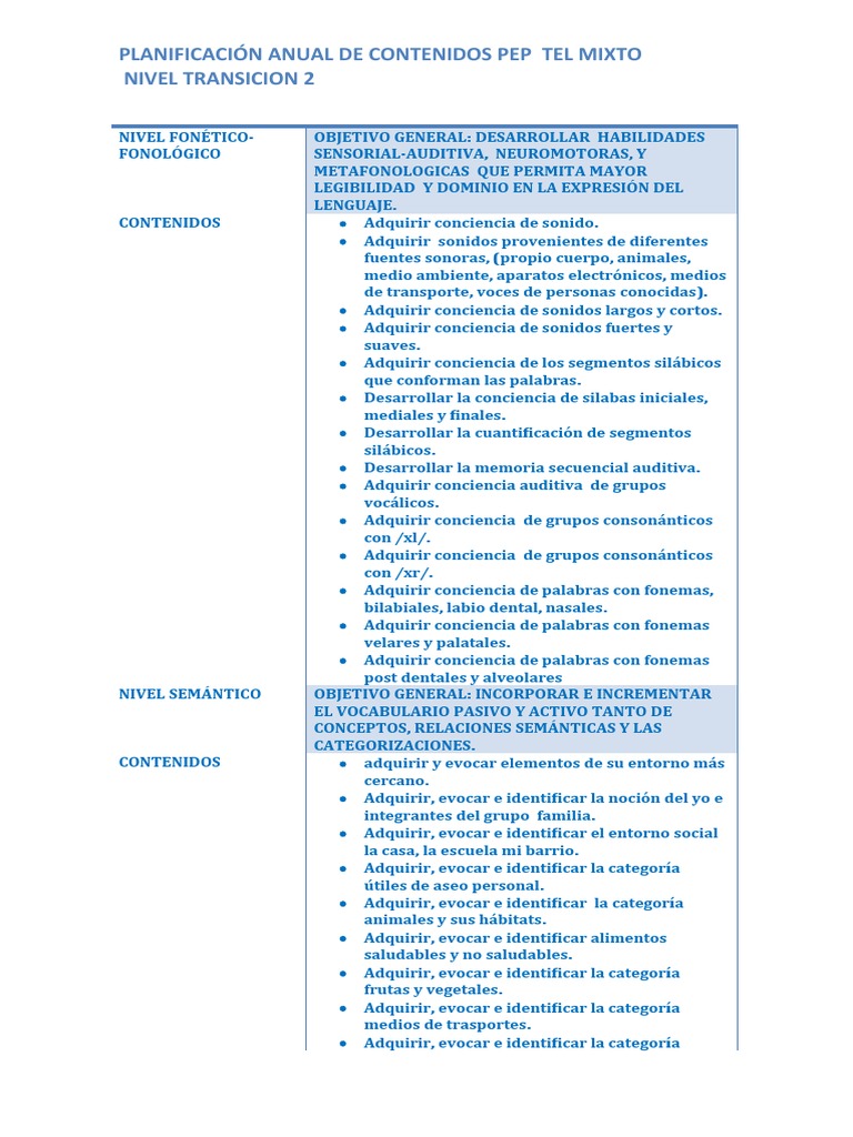 Planificación Anual Contenidos PEP TEL | PDF | Oración (Lingüística ...