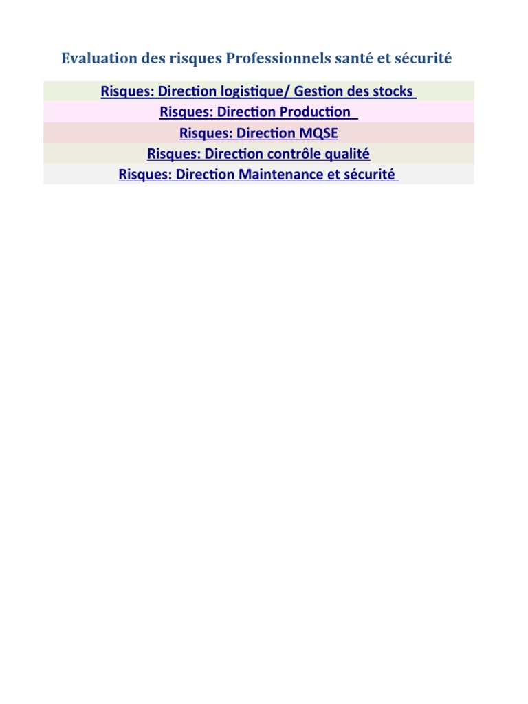 Analyse Des Risques | PDF | Brûlure | Soudage