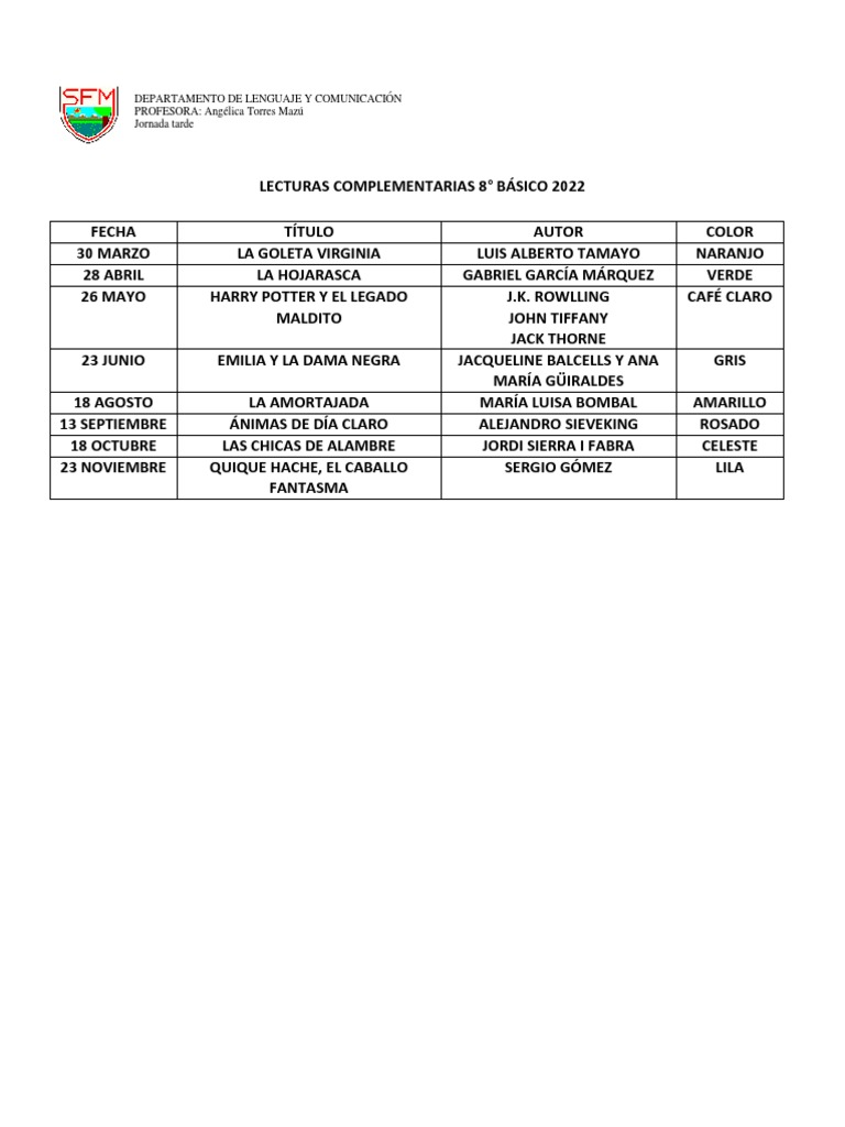 Plan Lector 8° Basico 2023 PDF | PDF