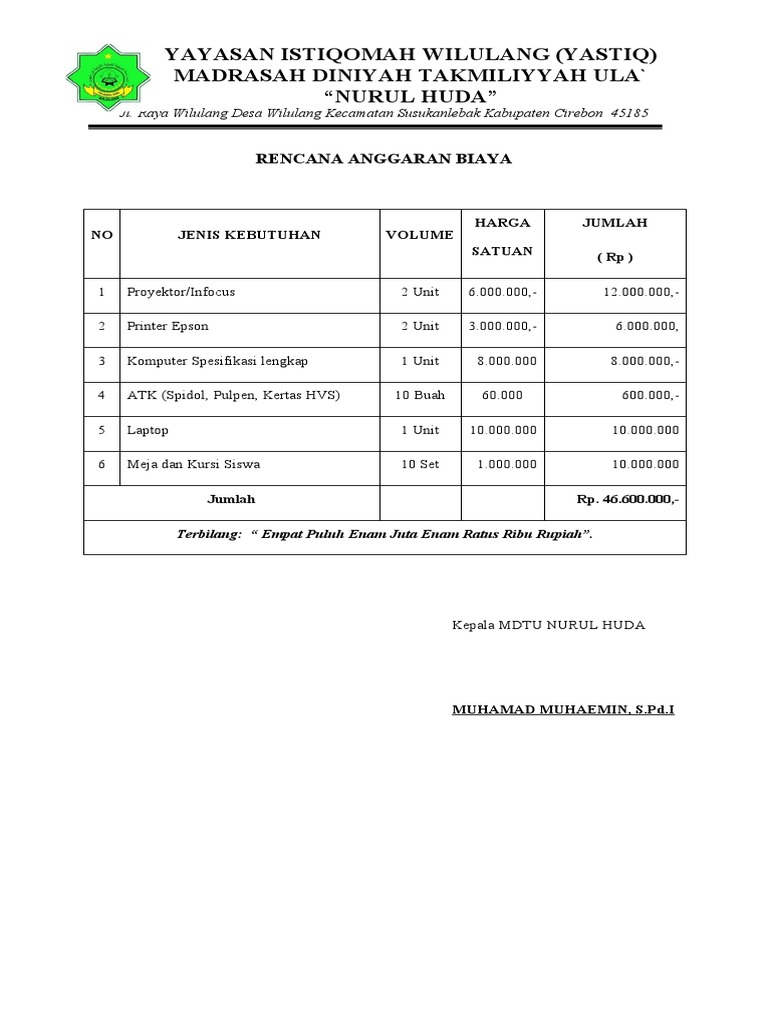Rab Proposal Simba | PDF
