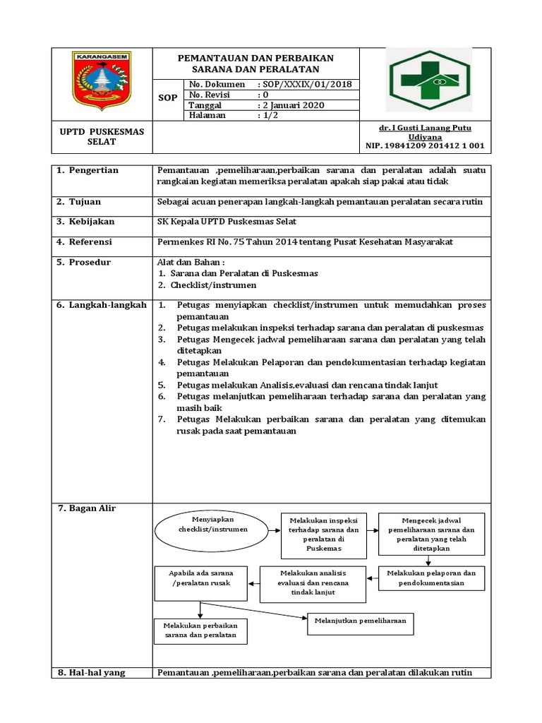 1 Sop Pemantauan Dan Perbaikan Sarana Dan Peralatan | PDF