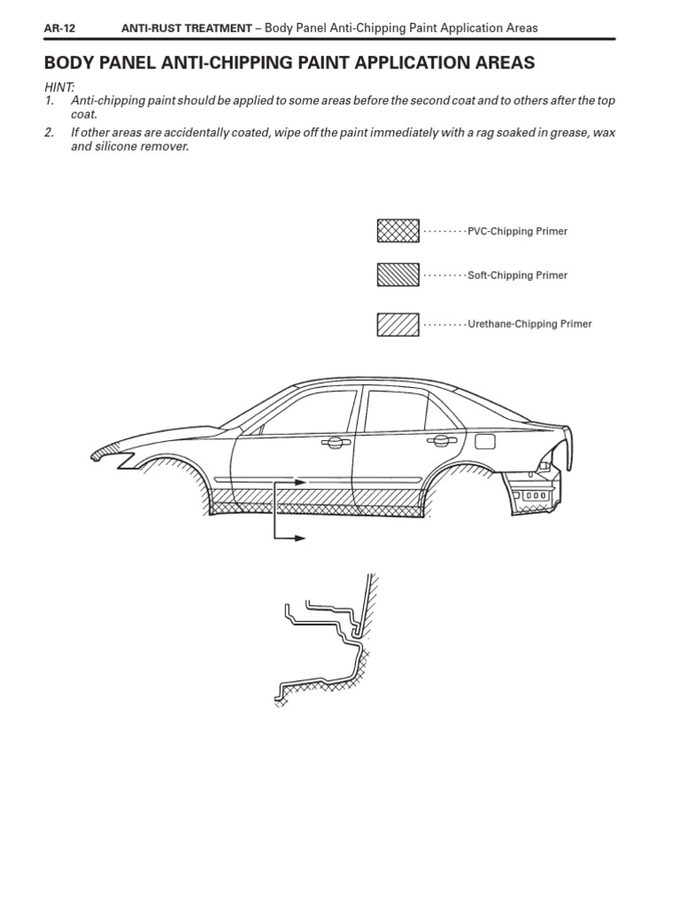 Body Panel Anti-Chipping Paint Application Areas: Anti-Rust Treatment ...