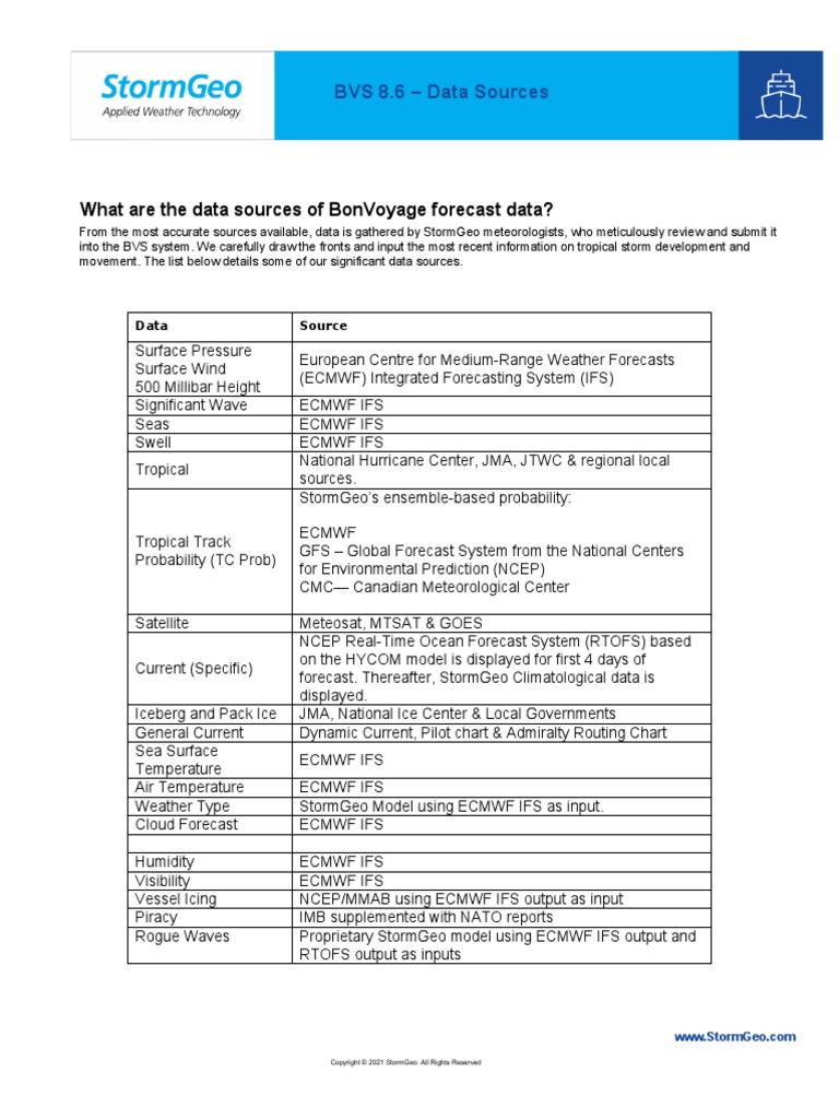 BVS Data Sources | PDF | Weather Forecasting | Storms