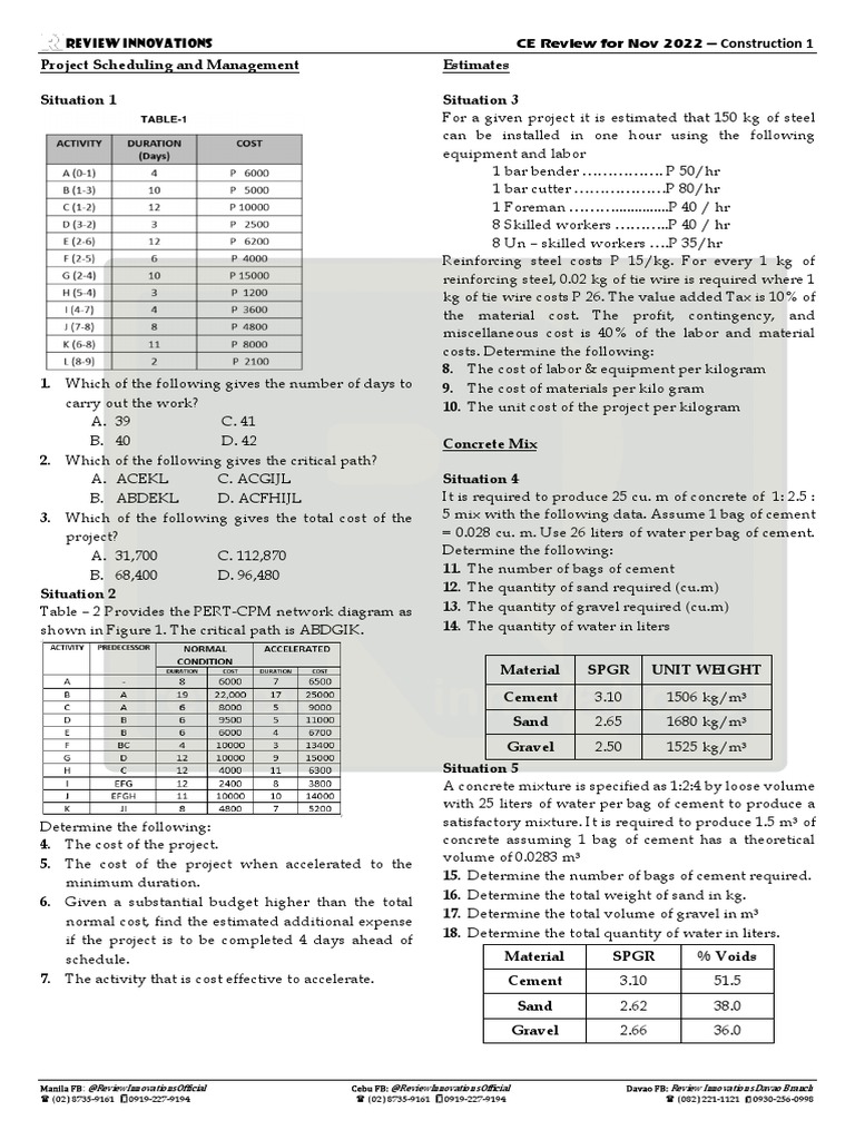 CE Board Nov 2022 - Construction PDF | PDF | Concrete | Materials