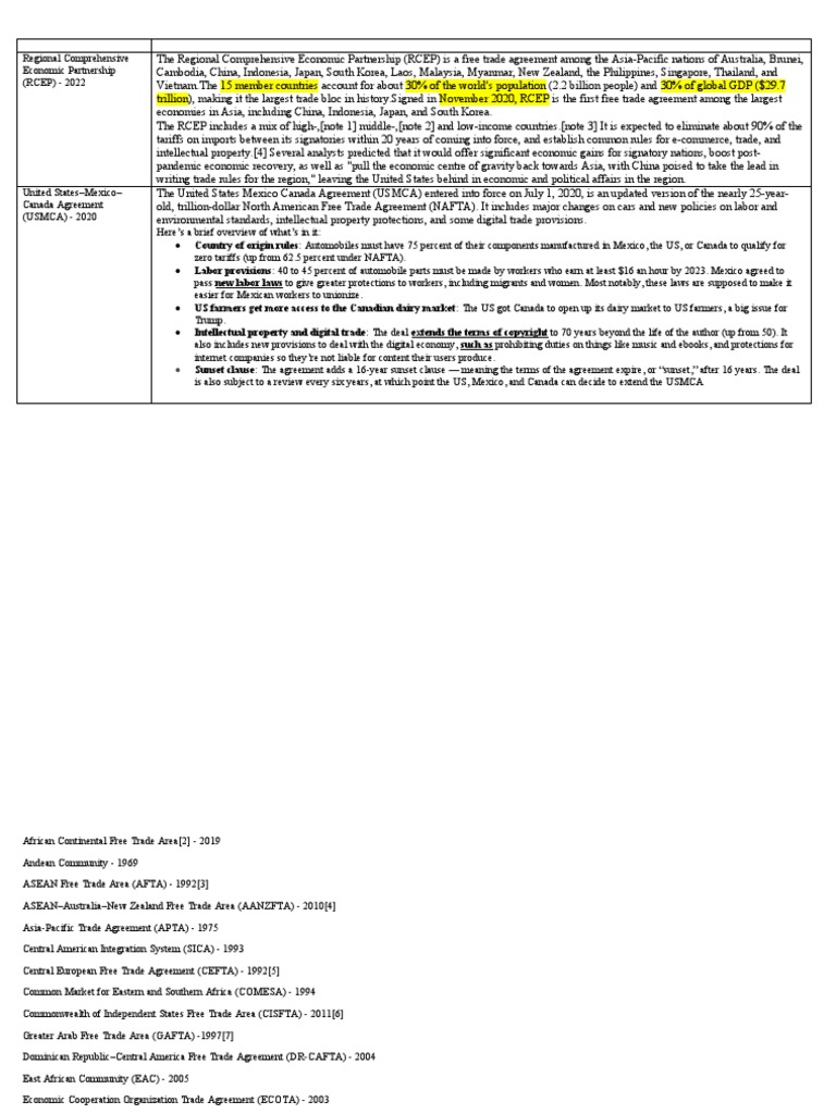 Regional Comprehensive Economic Partnership | PDF | Economies ...