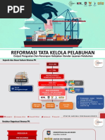 Pemaparan Inaportnet Kemhub v4 | PDF