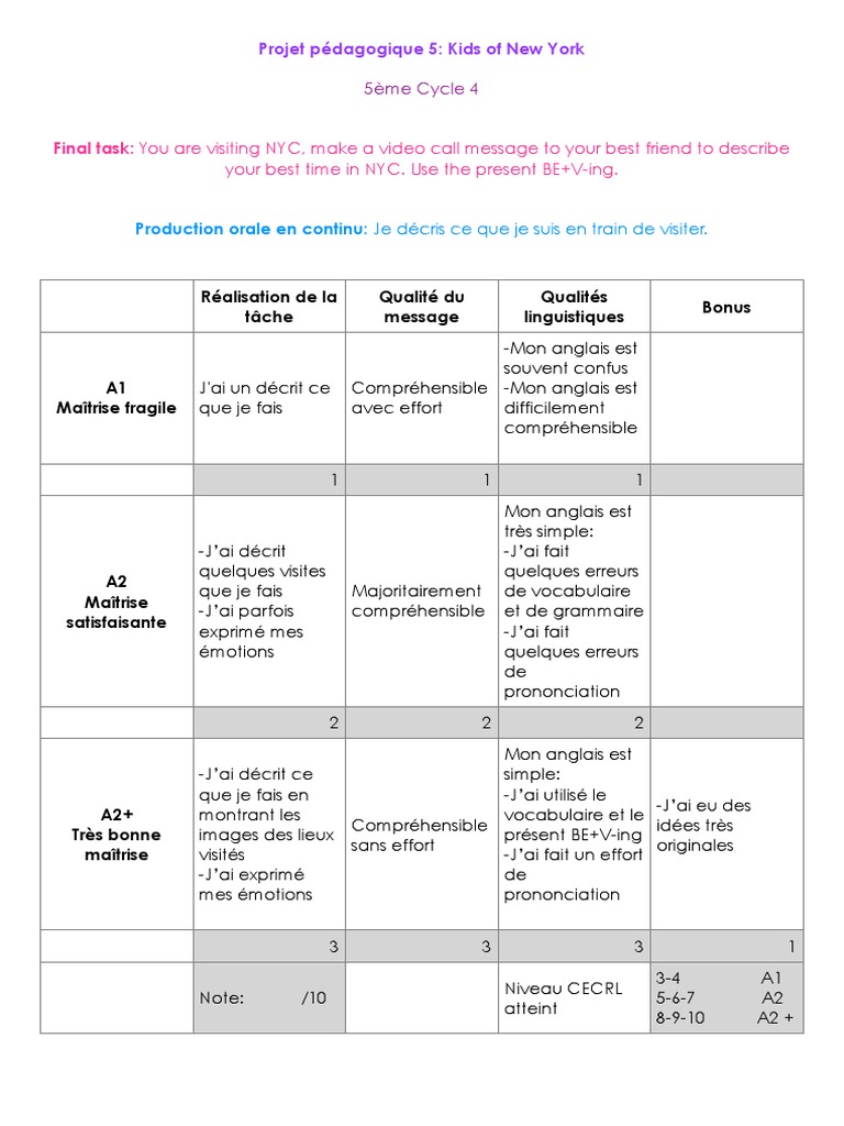 Grille EVA POC TF | PDF | Langues | Études des langues étrangères
