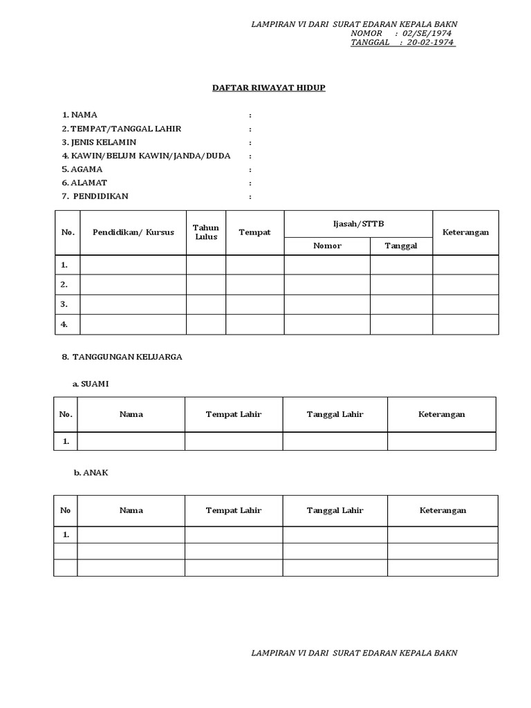 FORMAT DRH-3 Hal | PDF