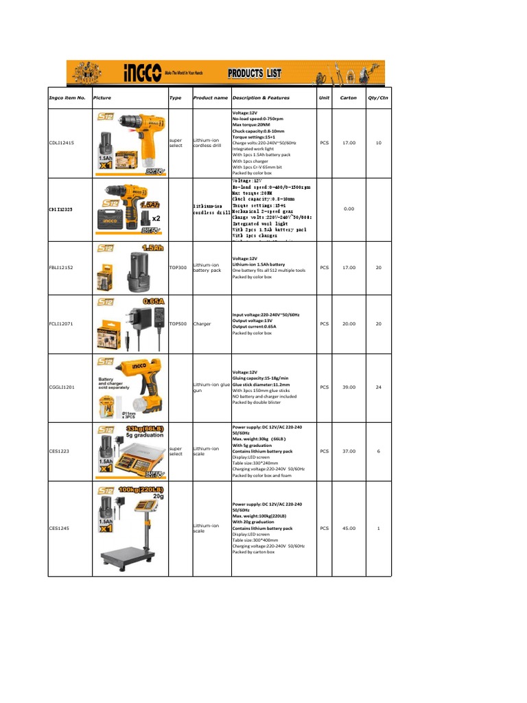 Ingco 24-02-23 PDF | PDF | Drill | Battery Charger