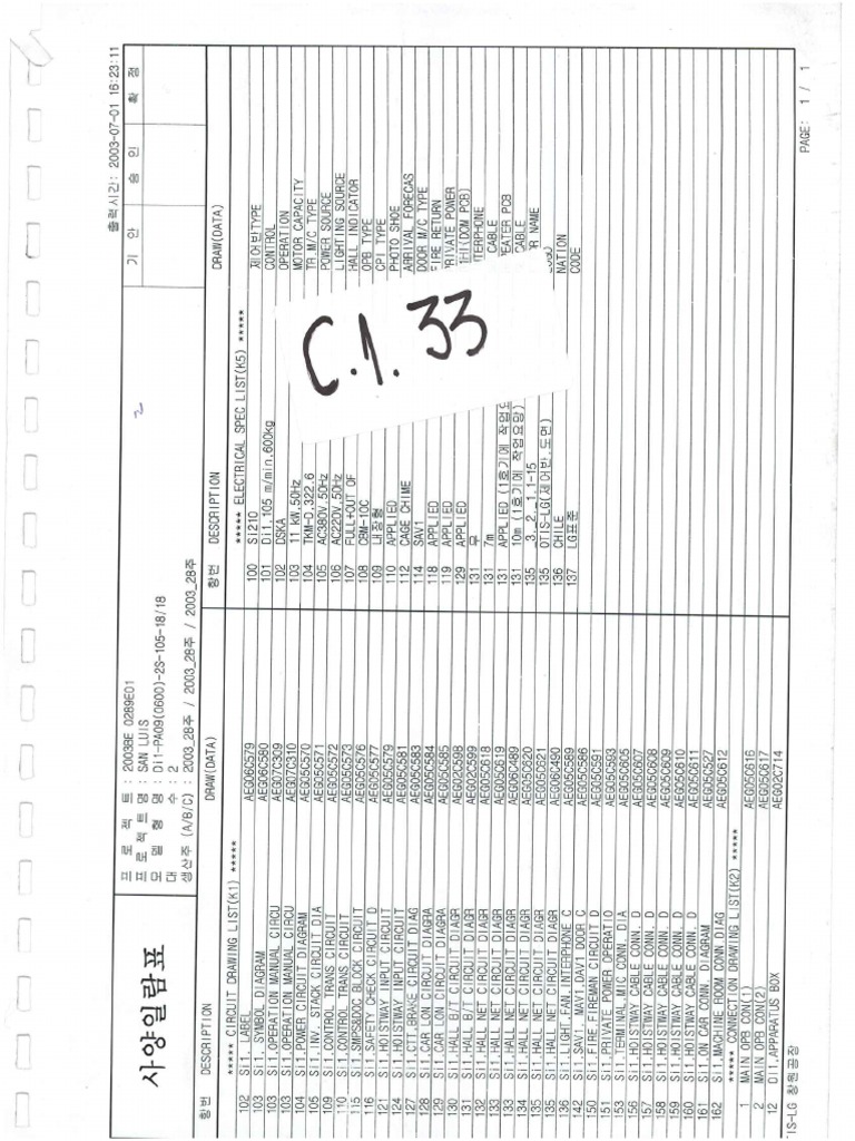 Otis LG Sigma Diagramas | PDF