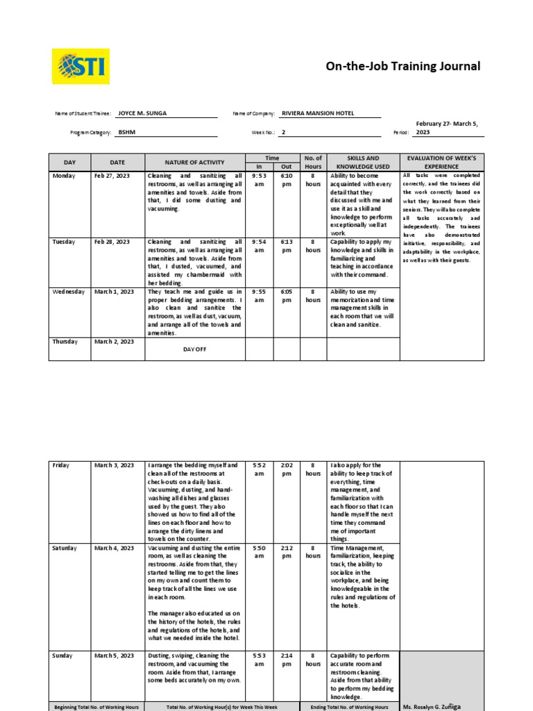 SF - Ojt Journal Week 2 | PDF | Public Toilet | Behavior Modification