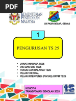 Pengurusan Fail Dan Contoh Fail - Gambar Ts25 | PDF