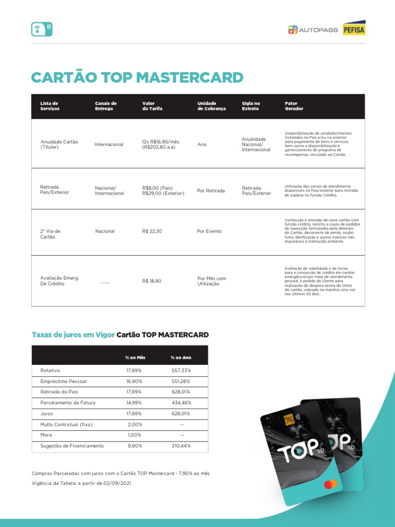 Tarifas Cartao Top Mastercard 152a9e41cc | PDF | Empréstimos | Juros
