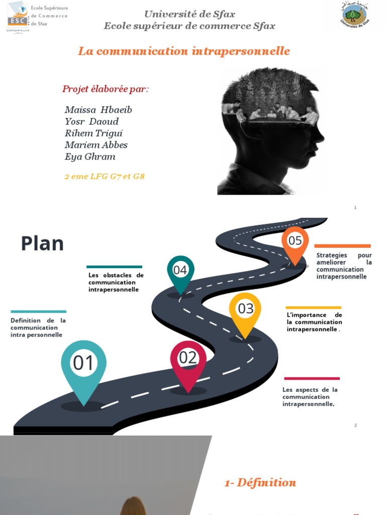 Communication Intra - Copie | PDF | Rêve | Émotions