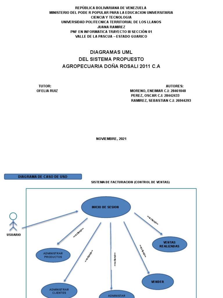 Diagramas UML | PDF | Lenguaje de modelado unificado | Usuario ...