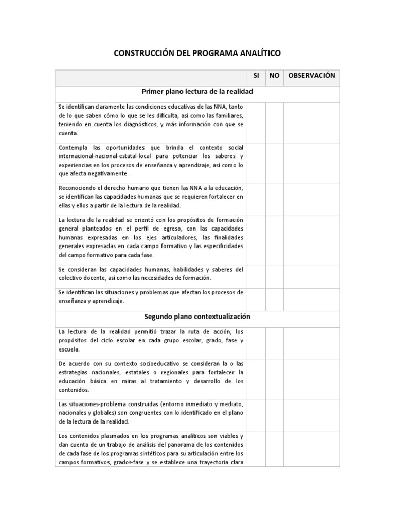 Check List - Programa Analitico | PDF | Aprendizaje | Enseñando