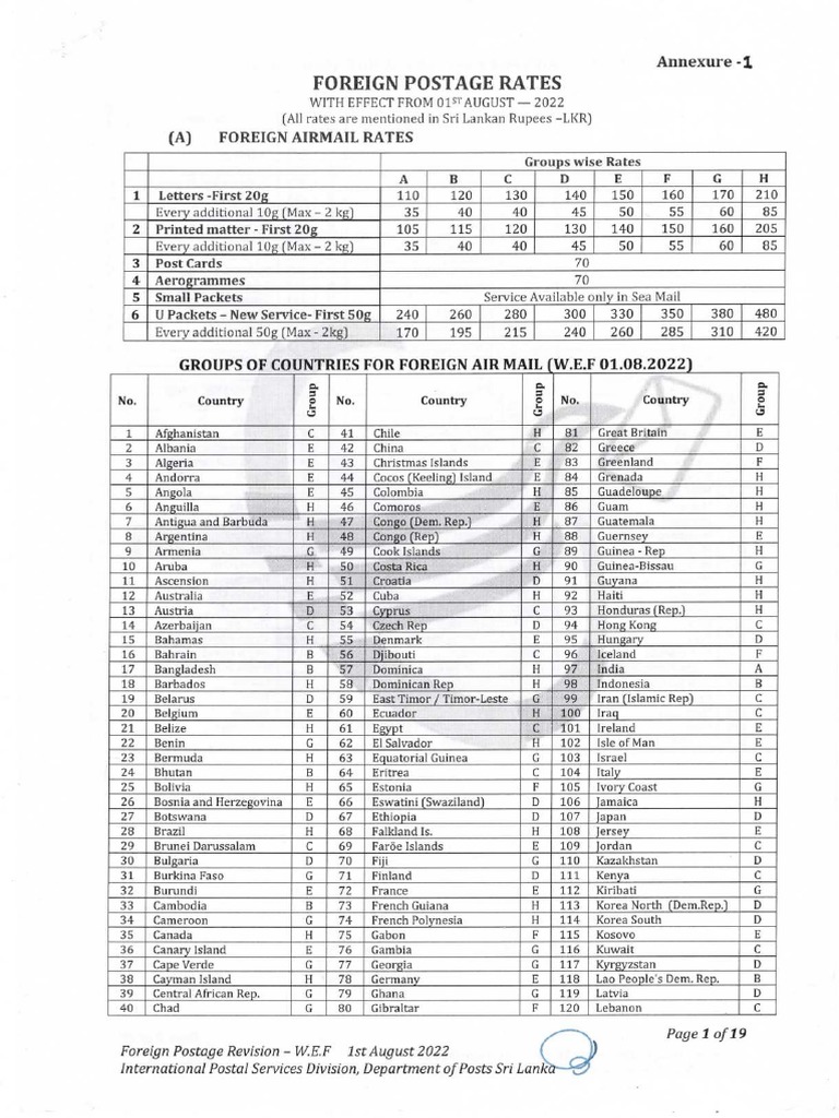 Foreign Postage Rate Sri Lanka Post | PDF | Mail | Philately