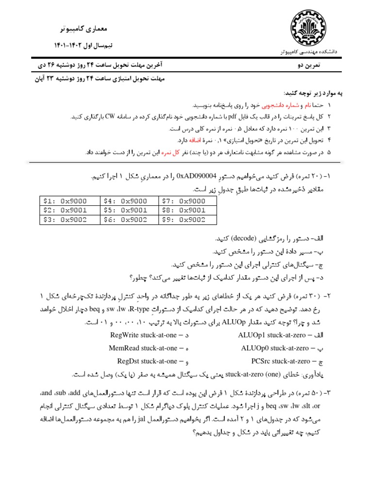 Computer Architecture Problem Set 2 Sharif University of Technology | PDF