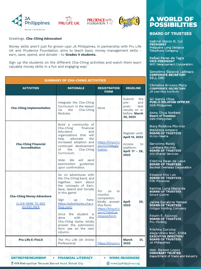 Cha Ching Summary of Activities | PDF | Learning | Behavior Modification