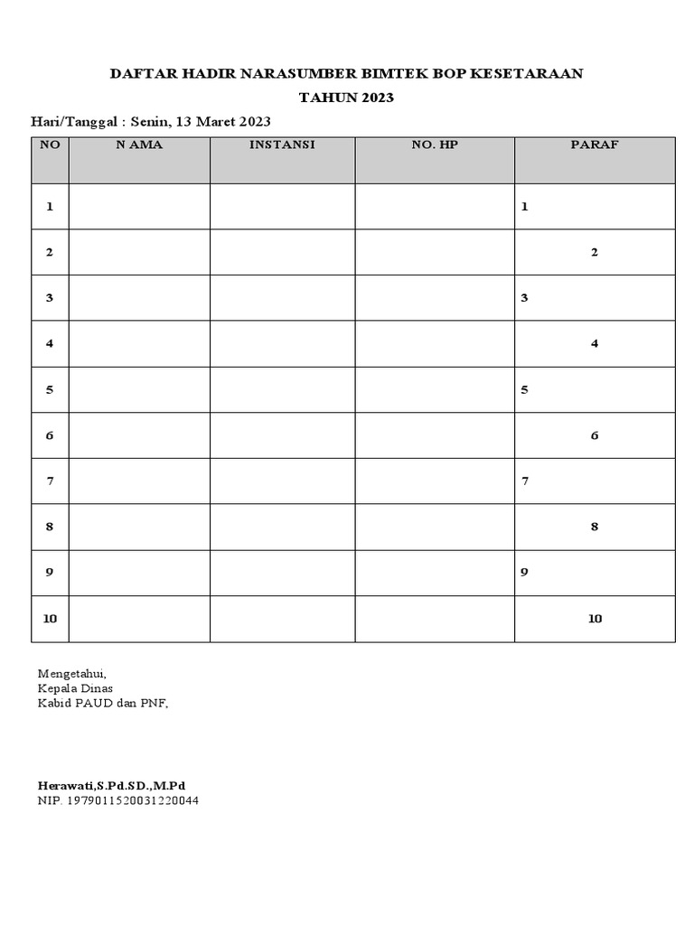 Daftar Hadir Peserta Bimtek Bop Kesetaraan Untuk Narasumber | PDF
