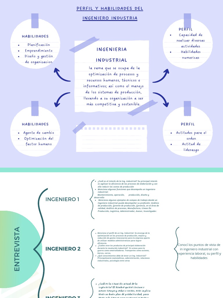 Perfil y Habilidades Del Ingeniero Industria | PDF | Ingeniería ...