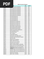 Free WAEC Time Table For Science, Commercial, Arts Student 2023 | PDF ...