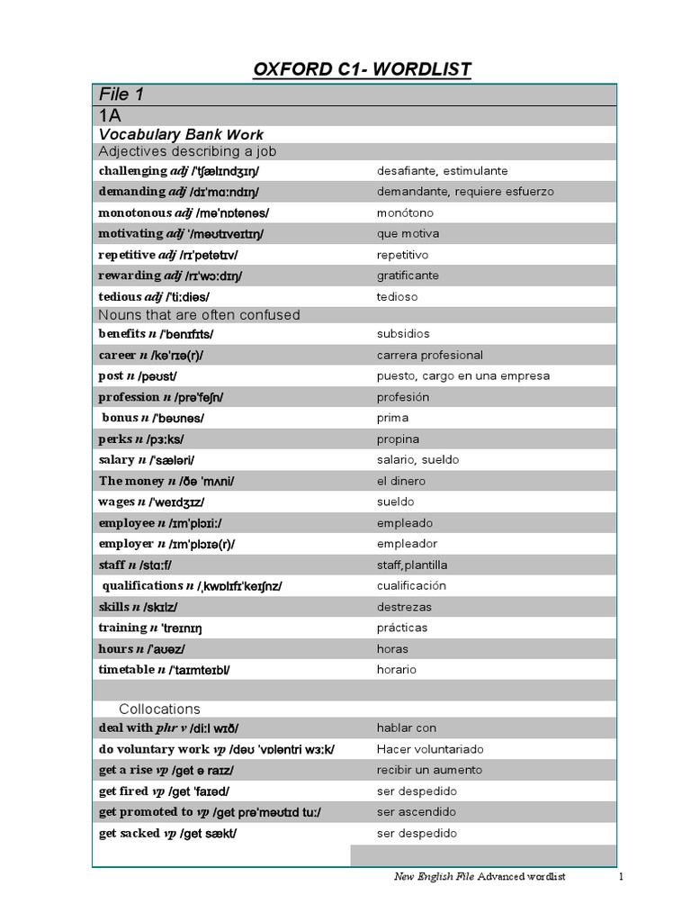 File 1: Oxford C1-Wordlist | PDF