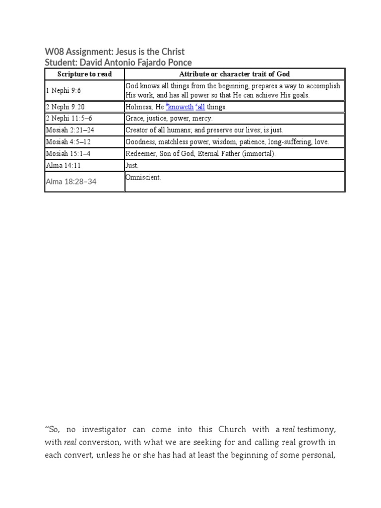 W08 Assignment Jesus Is The Christ | PDF