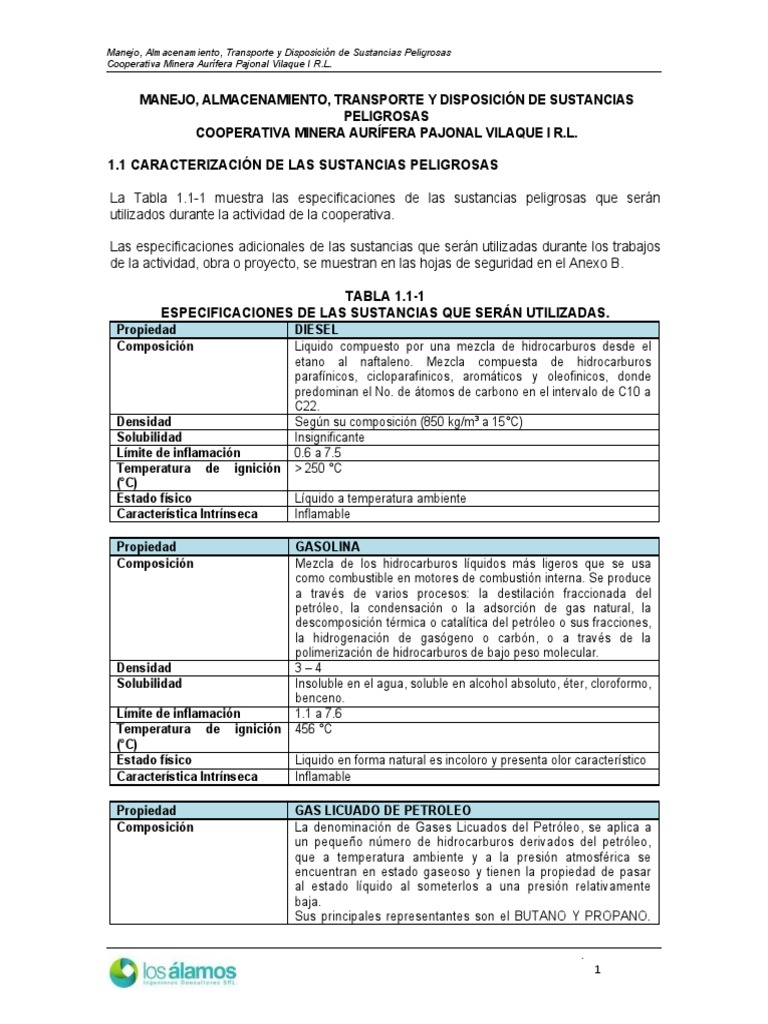 LASP | PDF | Hidrocarburos | Agua