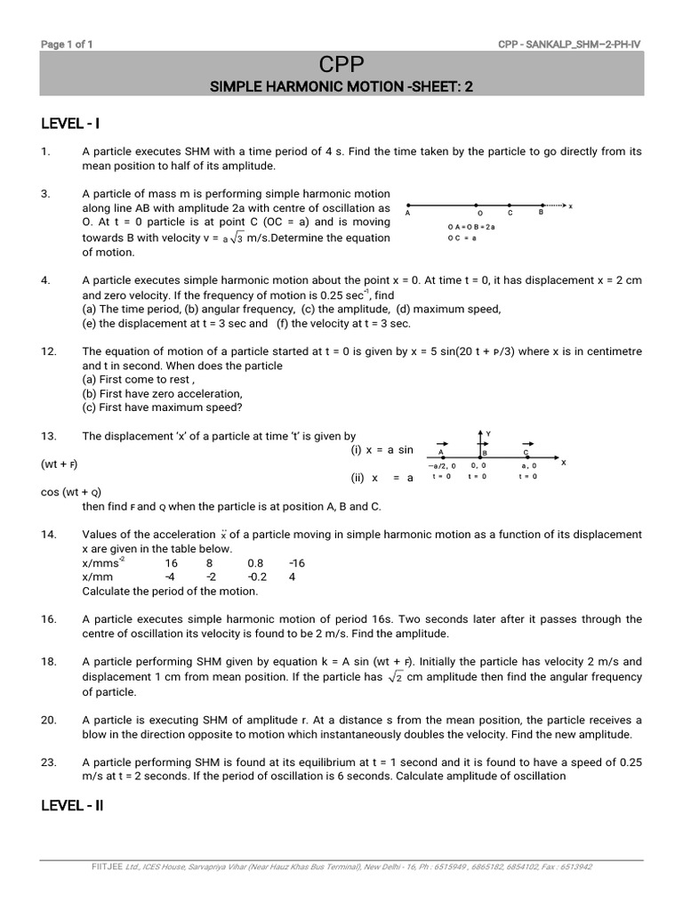 Sankalp - Phase Iv - SHM - 2 | PDF
