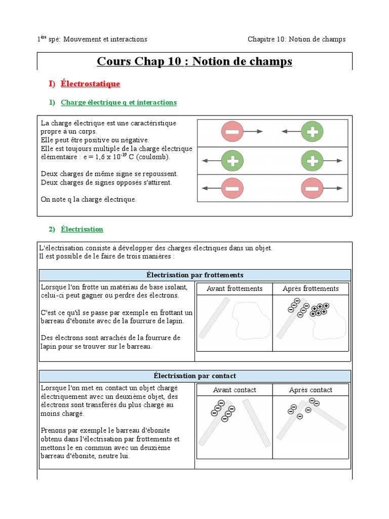 Notion de champs en électrostatique | PDF | Obliger | Charge électrique