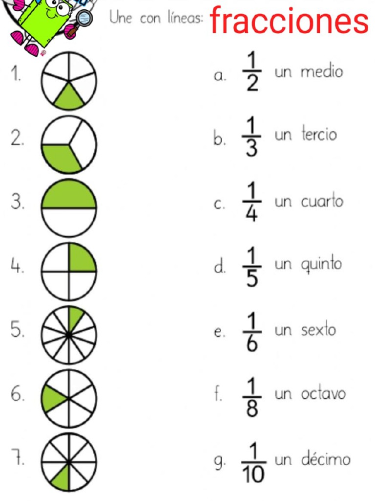 Fracciones para Primaria | PDF