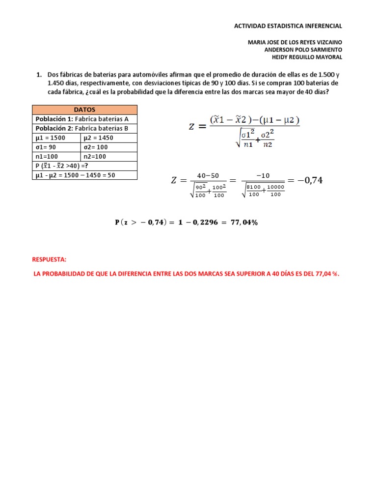 Estadistica Inferencial Act | PDF | Probabilidades y estadísticas | Science