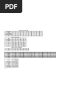 F&F Clothing Size Guide | PDF | Clothing | Softlines (Retail)