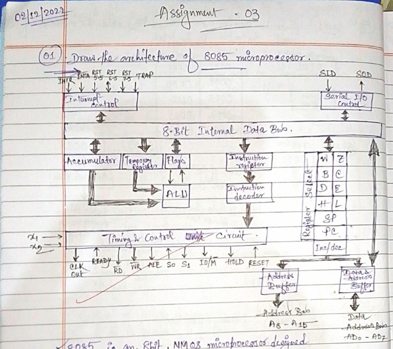 Technical Overview of 8085 Microprocessor | PDF