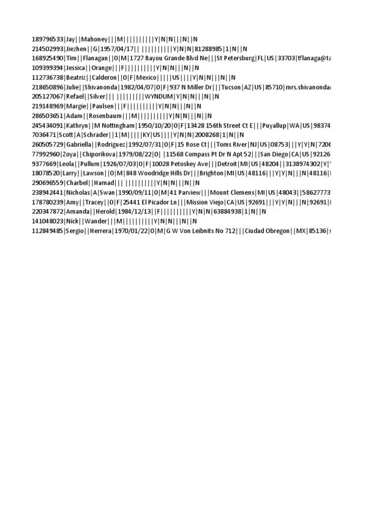 Sample 8 500 000 USA B2B (2).xlsx | PDF