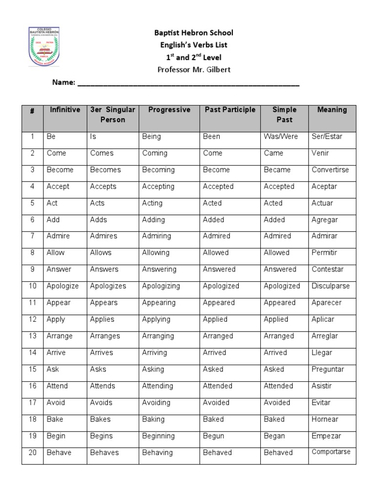 Verbs List PDF