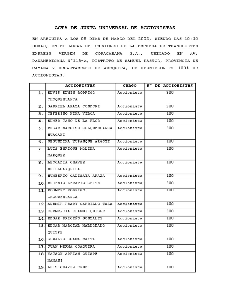 Acta de Junta Universal de Accionistas - Virgen de Copacabana | PDF | Corporaciones | Business