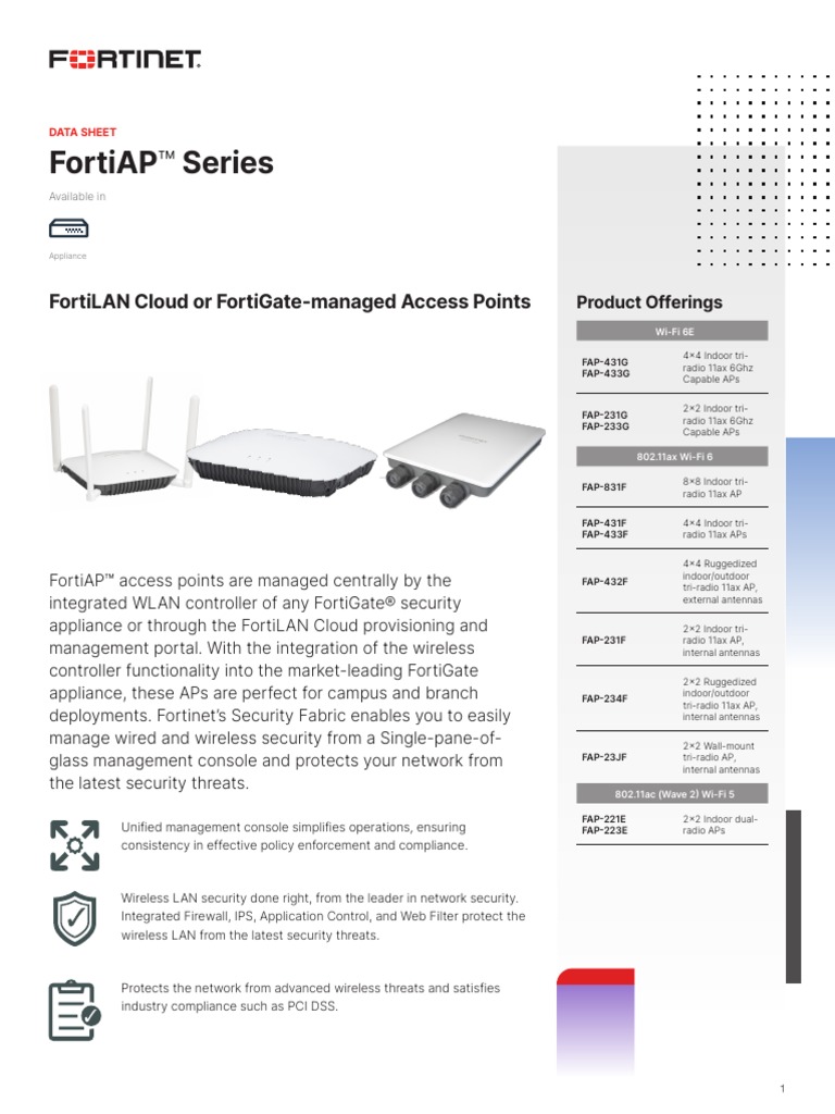 Fortiap Series | PDF | Ieee 802.11 | Wi Fi