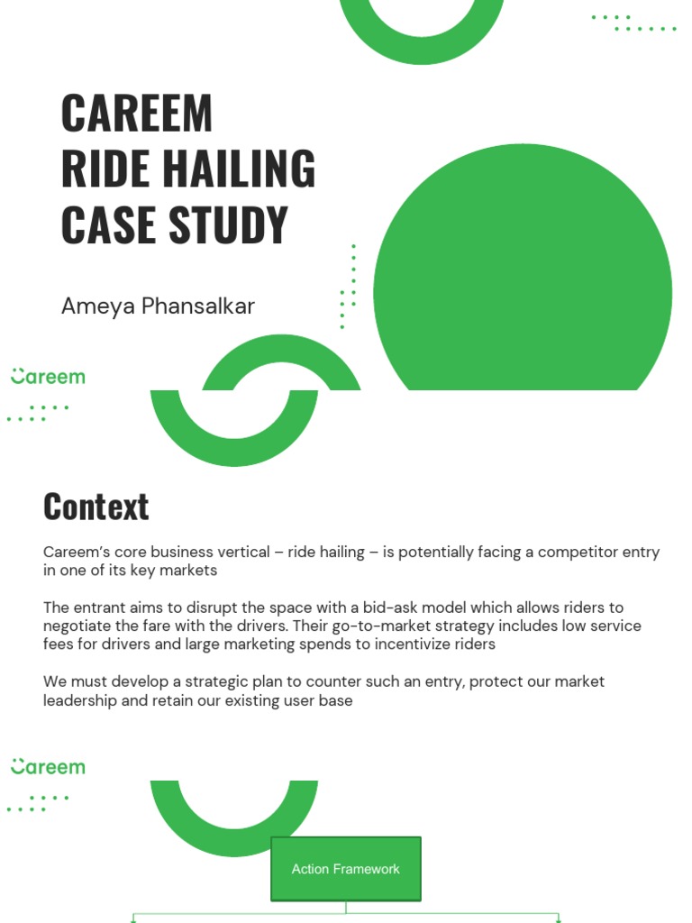 Careem's Competitive Strategy Plan | PDF | Performance Indicator ...