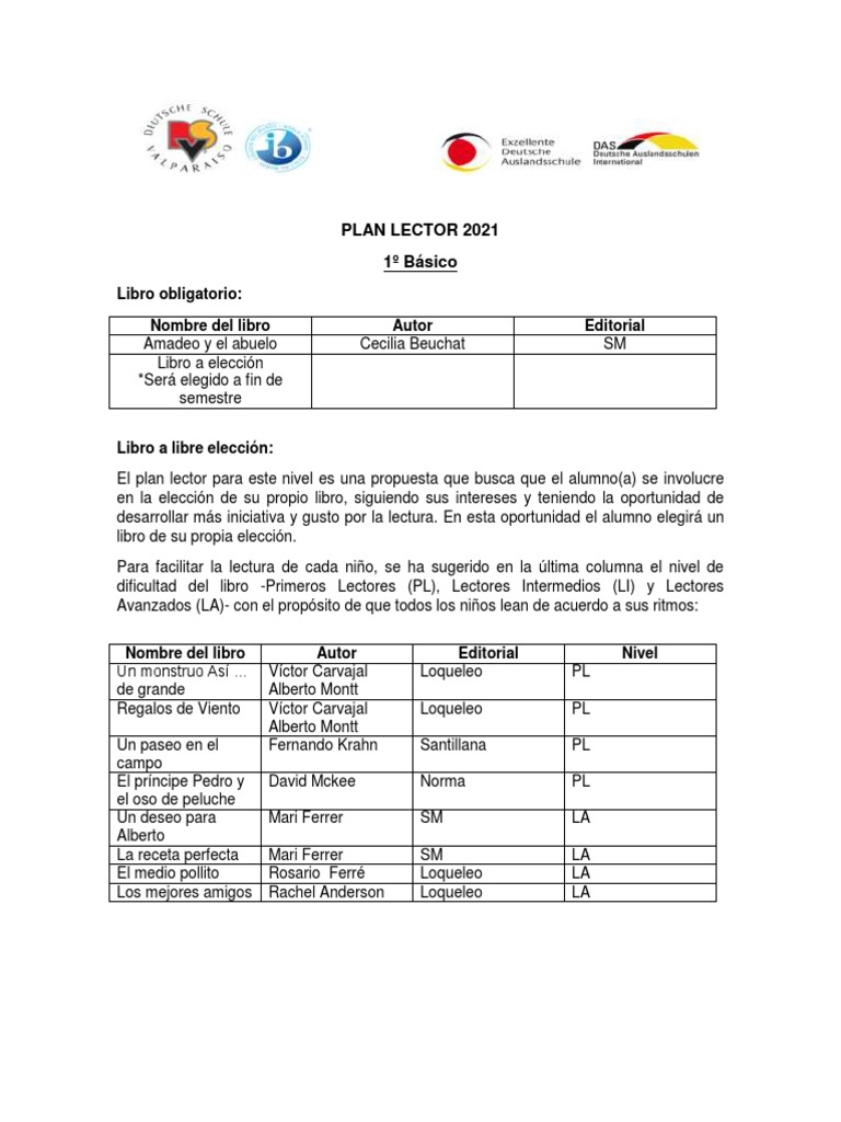 Plan Lector Ensenanza Basica 2021 Pdf Ficción General