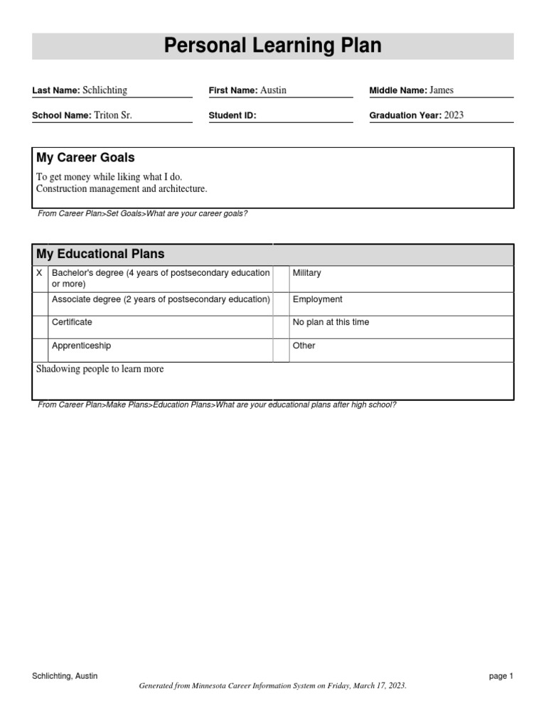 Personal Learning Plan 1 | Download Free PDF | Mathematics